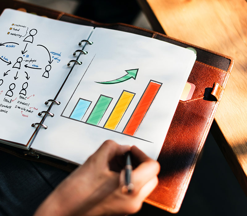 Create the Best Business Development Strategy | Reseller Cluster